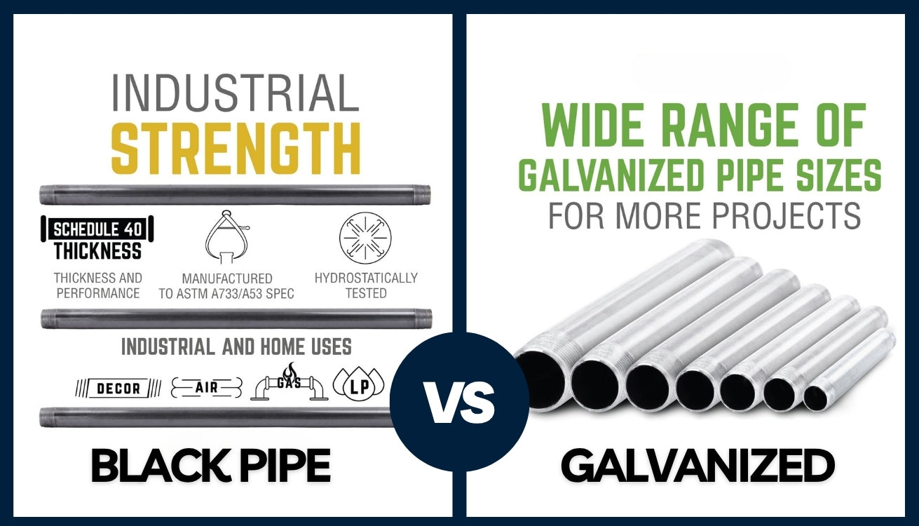 Black Pipe vs. Galvanized Pipe for DIY Furniture | PIPE DECOR®